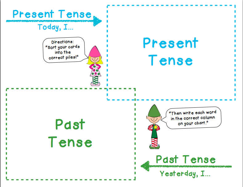 Mrs. Ludwig's Speech Room: Happy Holidays! Part 1