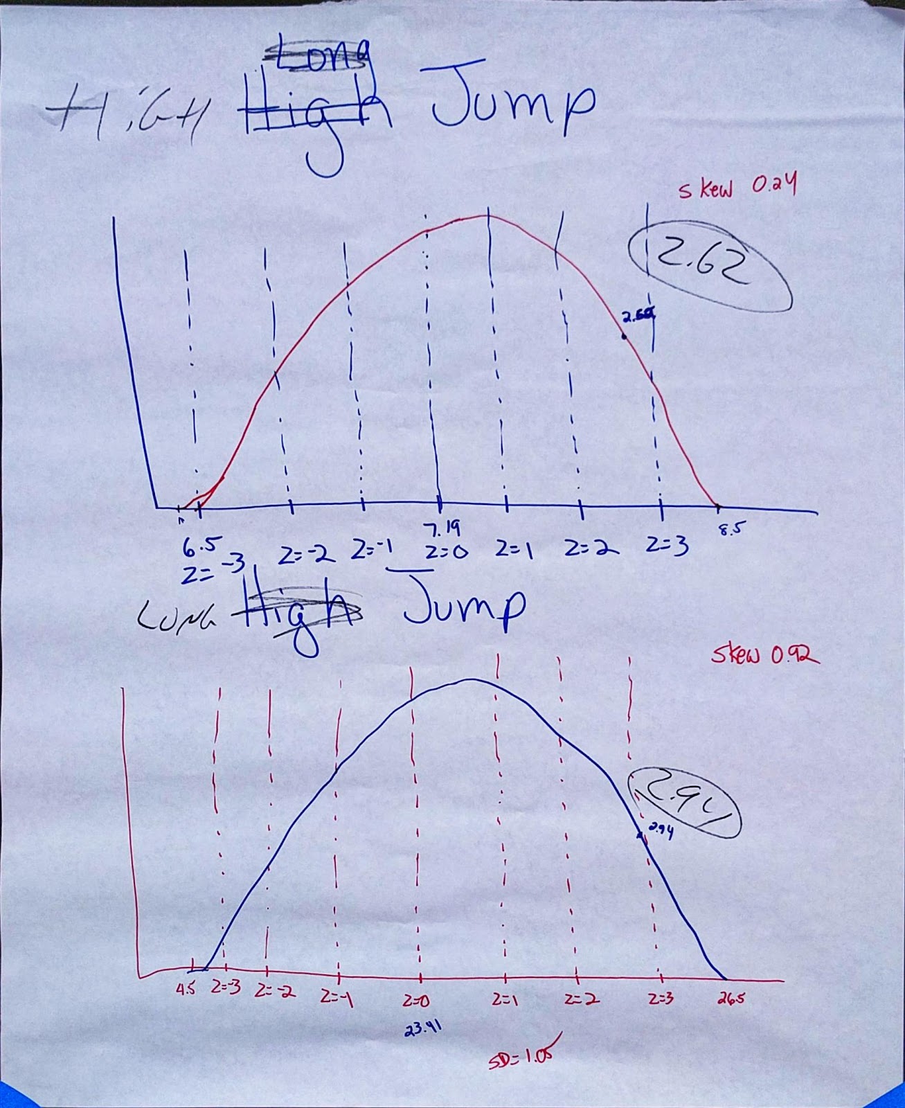 MathEd.net: September 2016