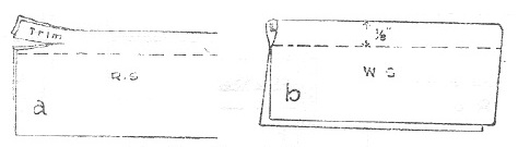 What is a Seam? | Types of Seam ~ Tex 2 fashion