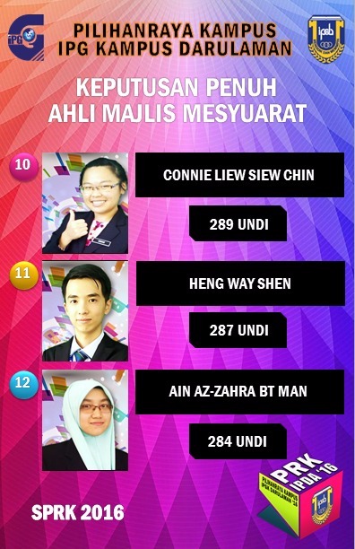 Suruhanjaya Pilihanraya Kampus IPG Darulaman