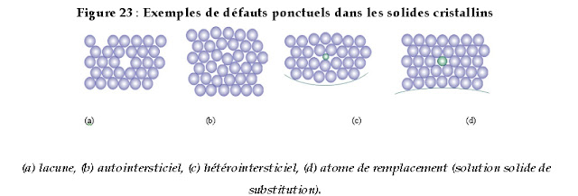 HISTOIRE DES SCIENCES : DE L'INFINIMENT PETIT A L'INFINIMENT GRAND ...