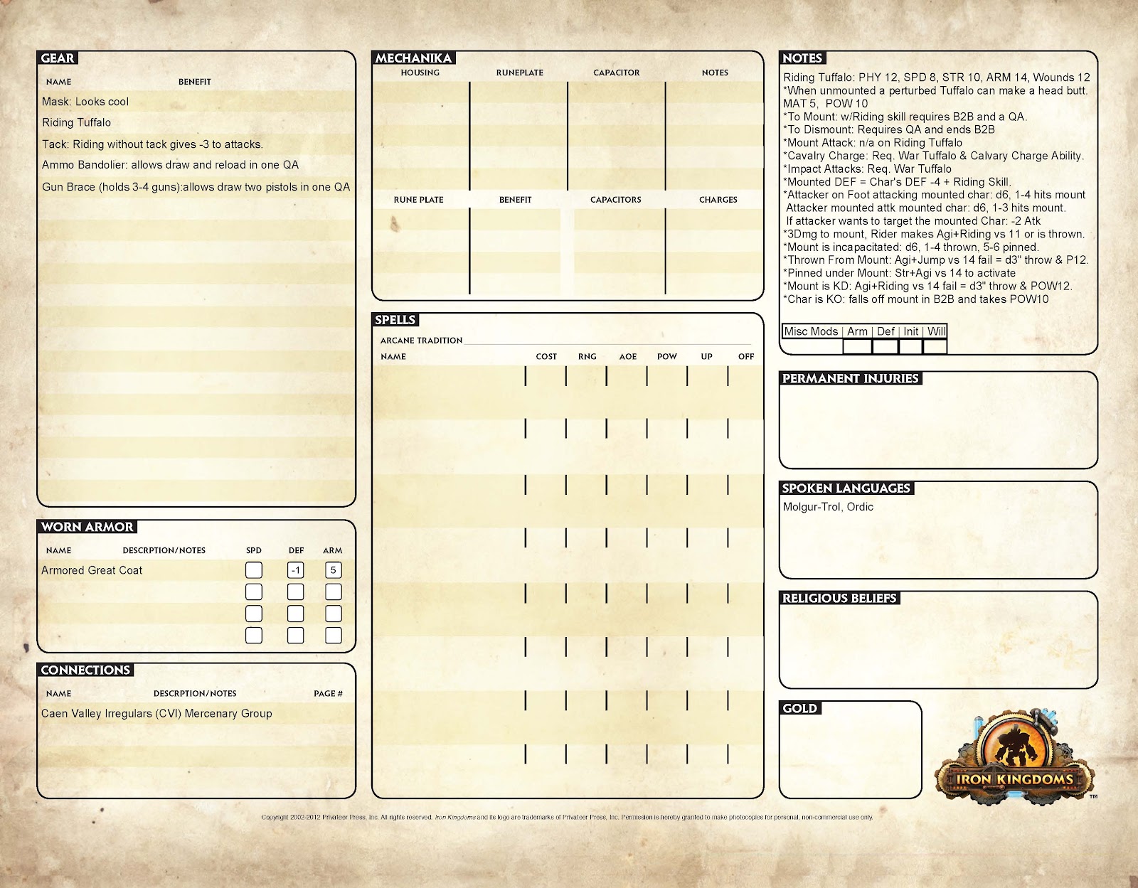 Beyond Thornwood: Scrum Campaign ~ Character Sheets