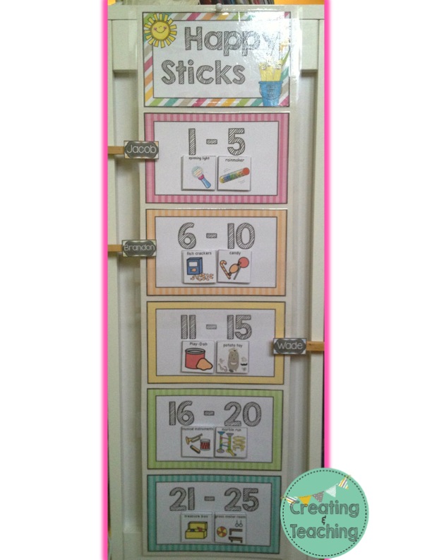 Classroom Behavior Management- Why I'm NOT Using a Clip Chart ...
