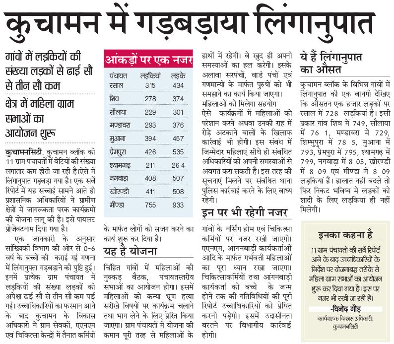 Kuchaman City: कुचामन मे गङ्बङाया लिन्गानुपात