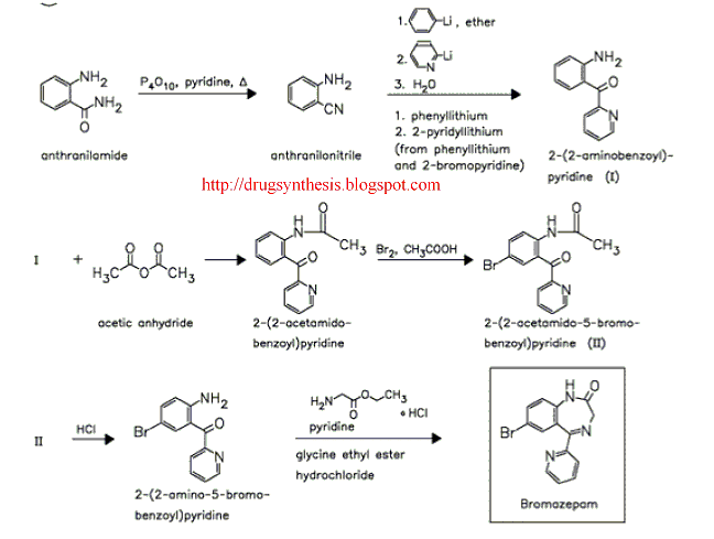 Synthesis Of Drugs: Laboratory Synthesis Of Bromazepam