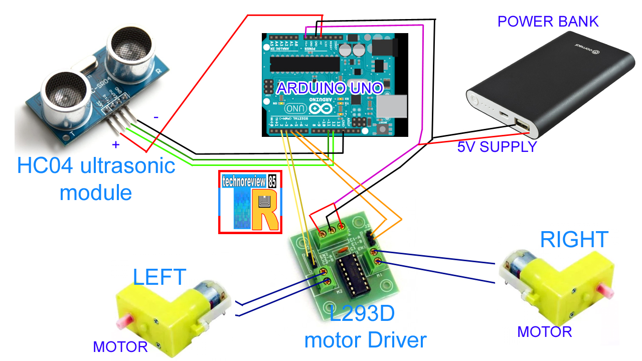 Obstacle Avoiding Robot V2 Using Arduino