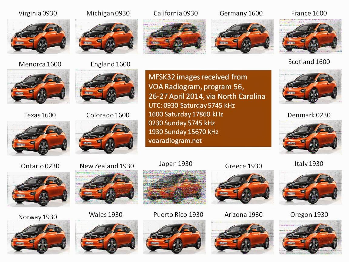 Shortwave Central: May 2014