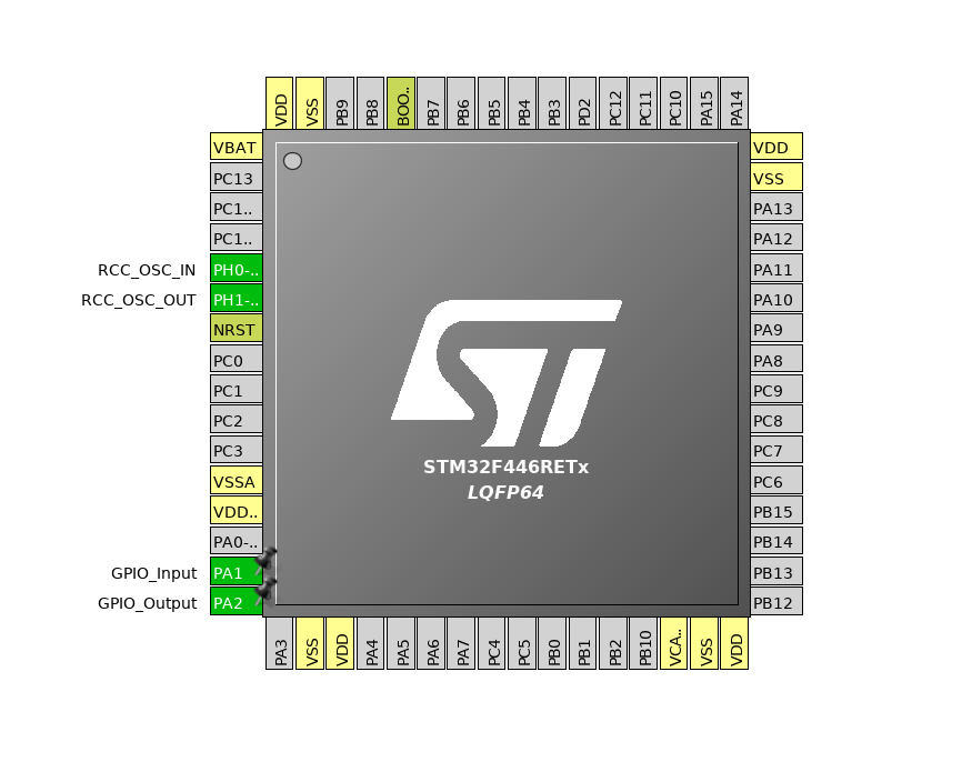 Interface PIR sensor with STM32 - CONTROLLERSTECH Interface PIR sensor with STM32 - CONTROLLERSTECH