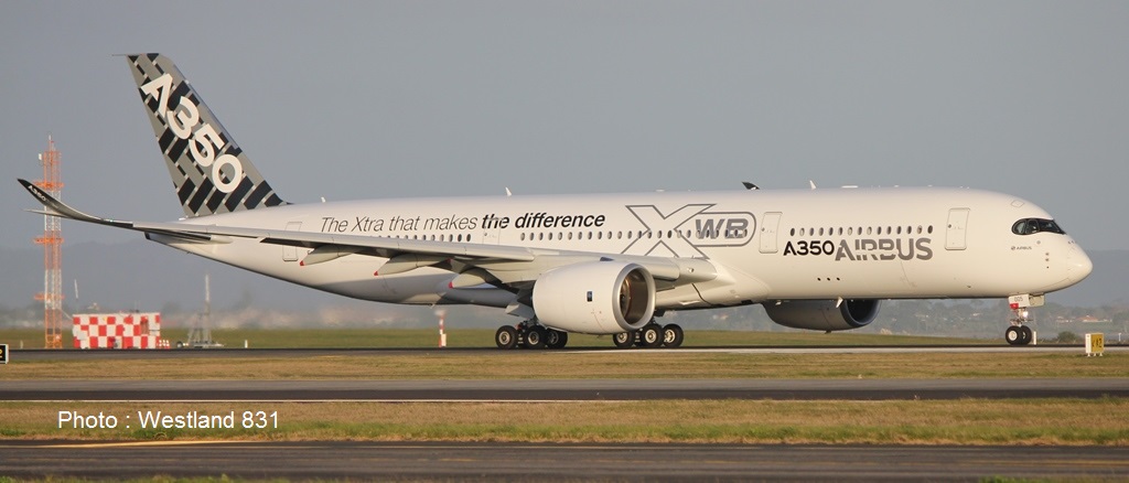 3rd Level New Zealand: Xtra Wide Body...