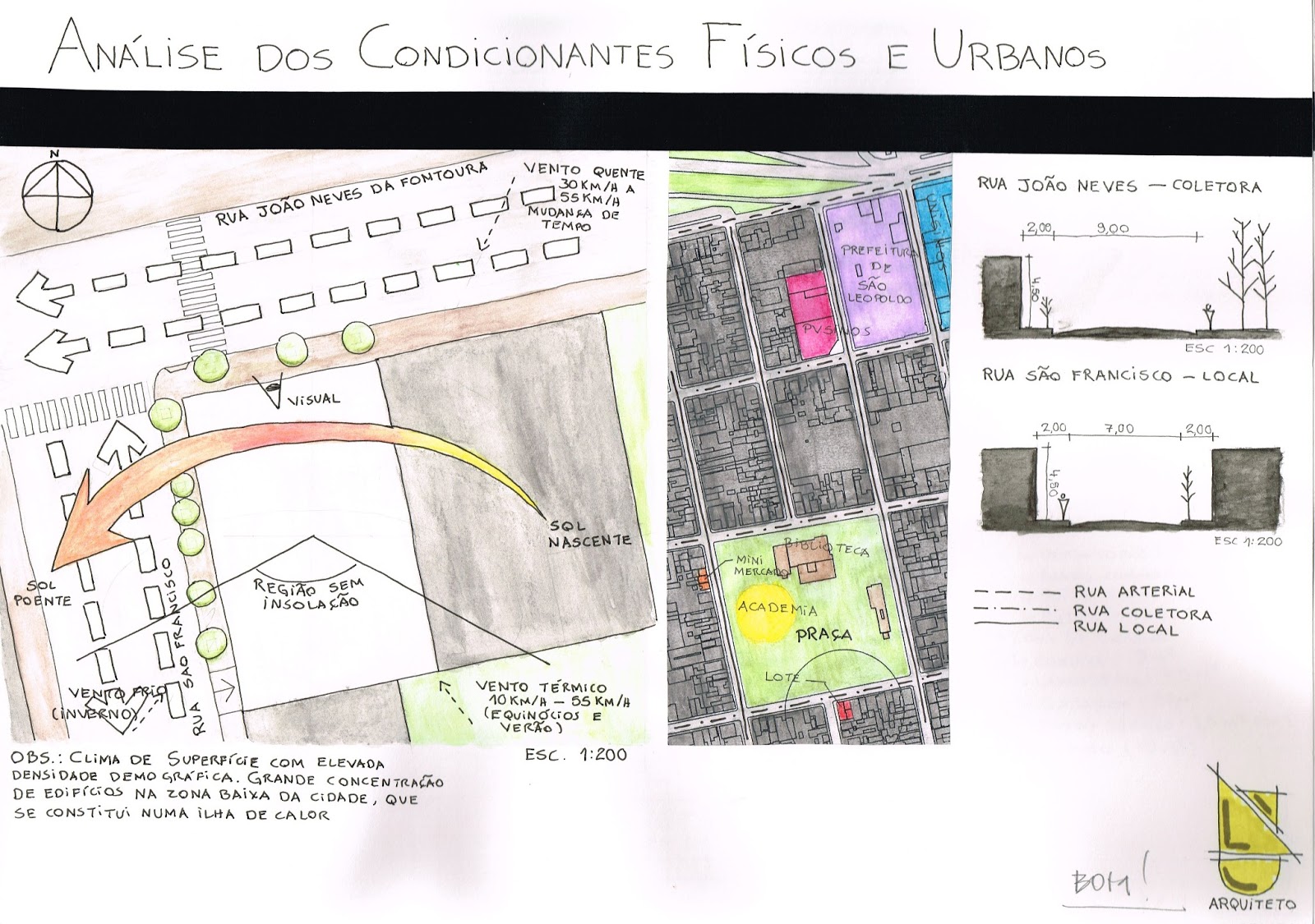 Programa De Necessidades Arquitetura Residencial