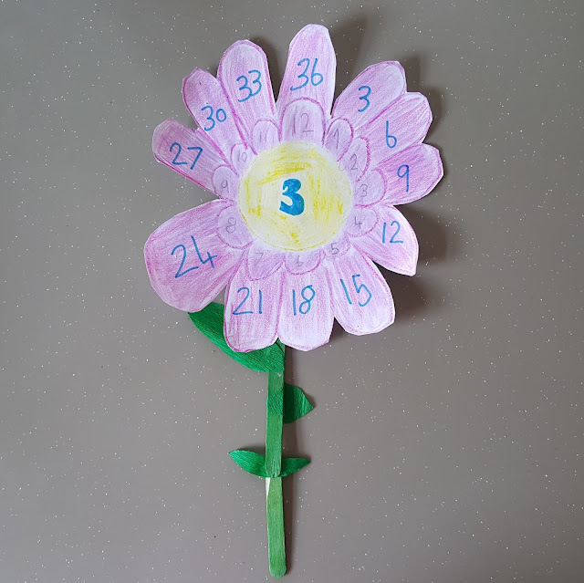 Waldorf Inspired Multiplication Crafts | Multicultural Motherhood