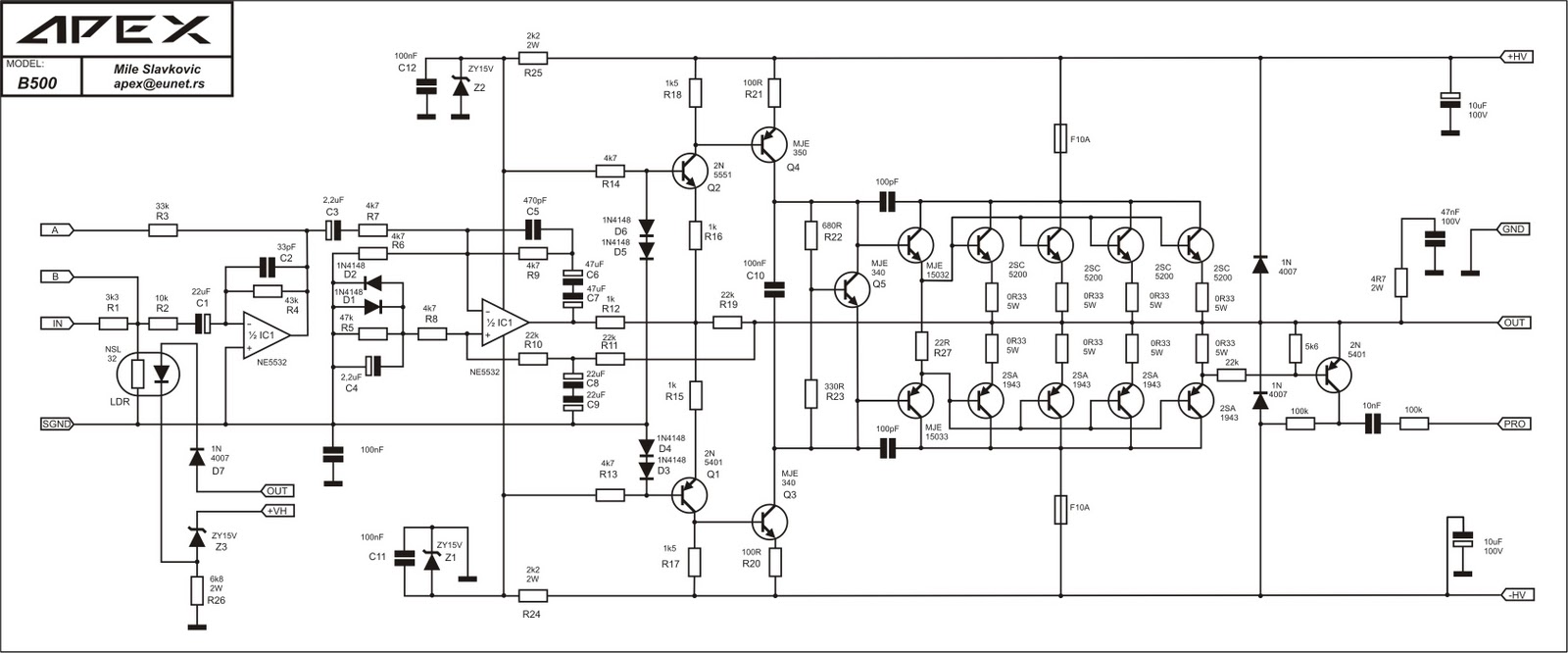 SERVICE ALL: ampli apex B500