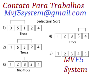 Algoritmo em C de ordenação de vetor pela função Selection Sort. ~ MVF5 ...