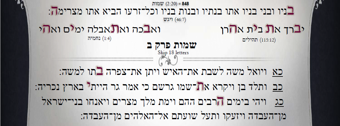 You Too Can Bring the Geula: Do You Know a Batya or Basya? Torah ...