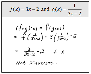 OpenAlgebra.com: Free Algebra Study Guide & Video Tutorials: Inverse ...