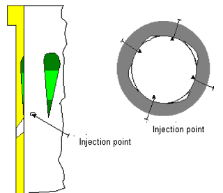 Science within Mariner: LINER