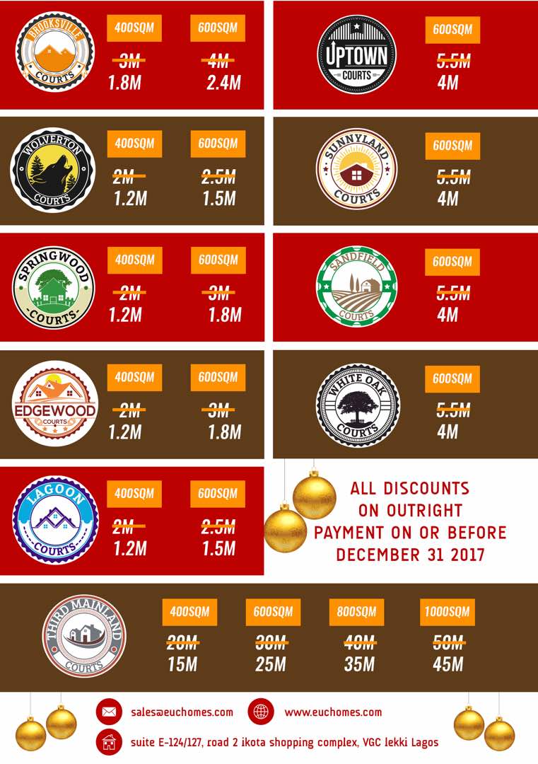 Real Estate in Nigeria: Hurry Now & Grab The 40% Discount PROMO Land ...