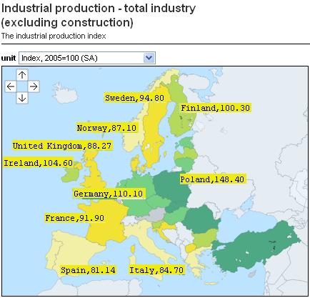 Alma de herrero: Indice de producción industrial europea
