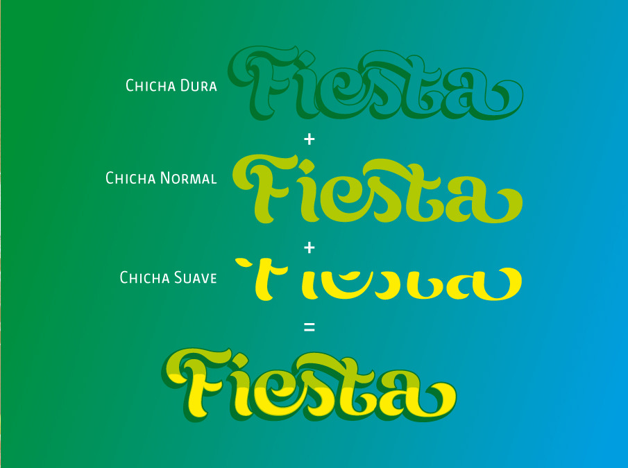 Tipografía peruana para el Perú y el mundo | Té Filtrante