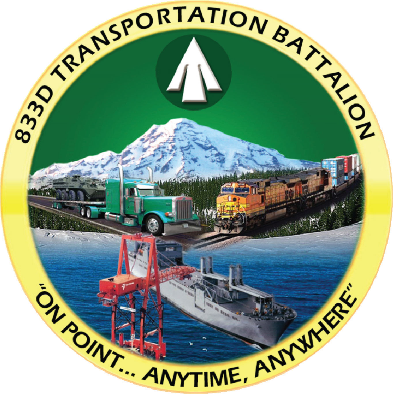 C-9 Blog: Military Forum: 833rd Trans. Btn., SDDC