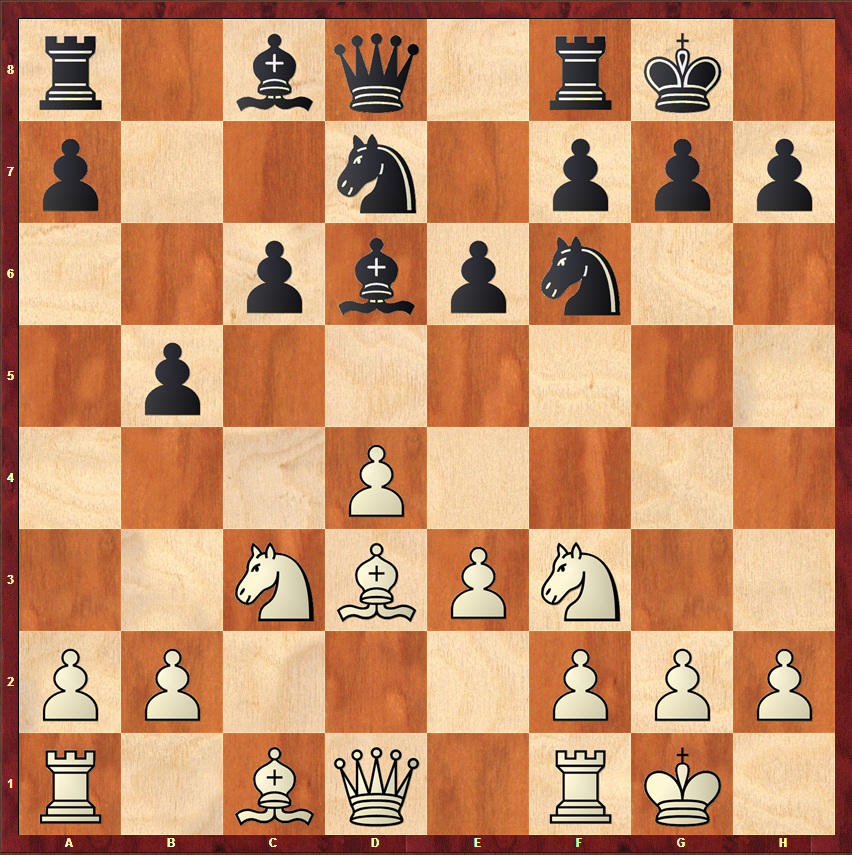 Aronian Anand - Chess.com