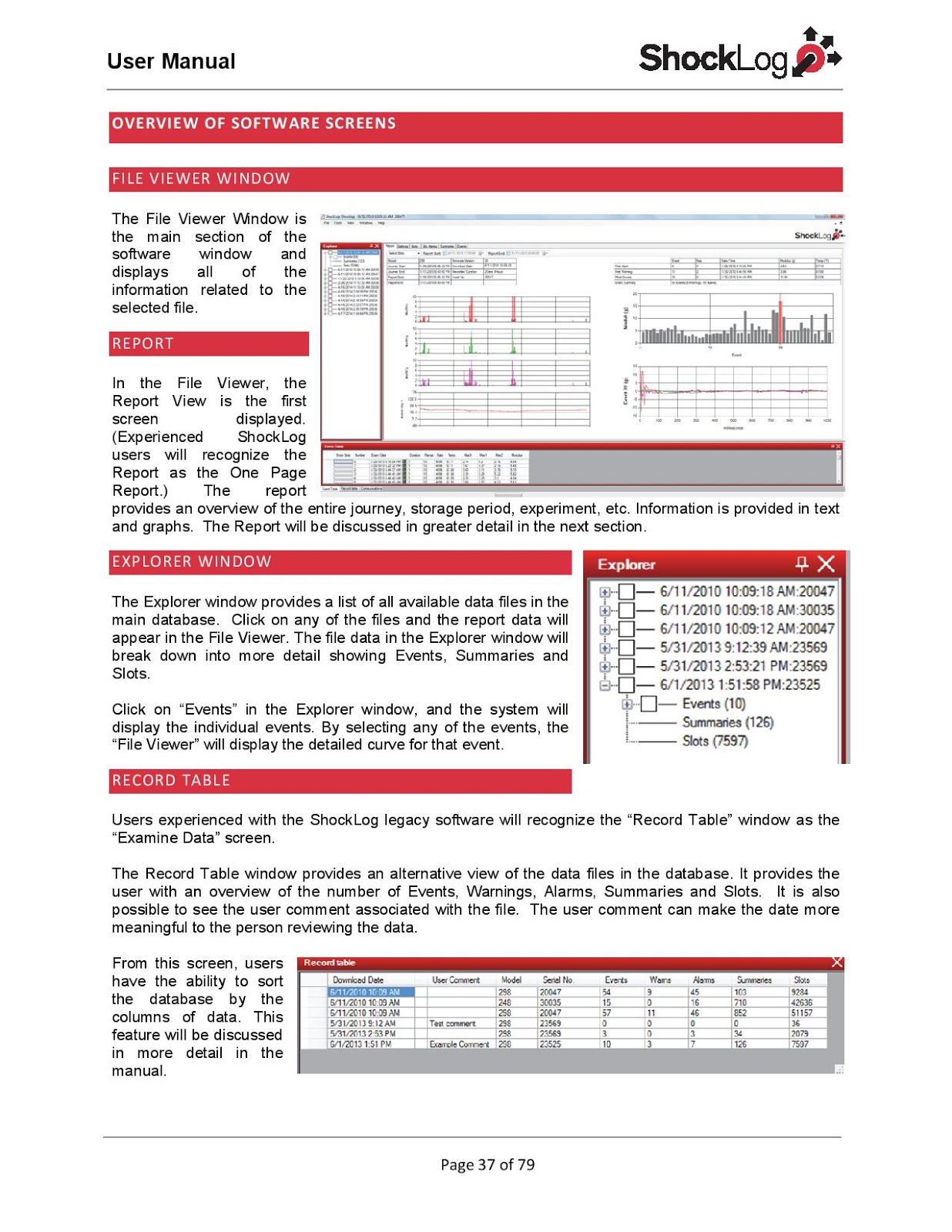 Substation Blog: Impact recorders for transformers shipping
