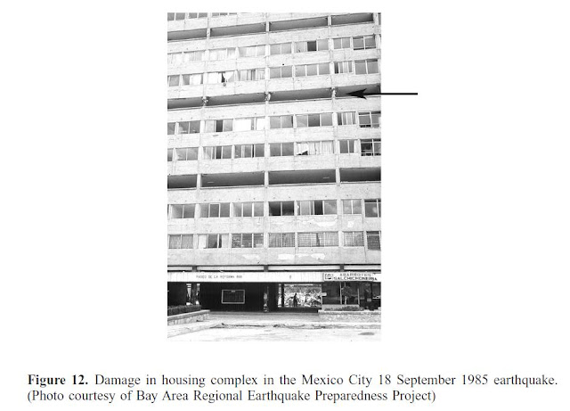 THE CAPTIVE- AND SHORT-COLUMN EFFECTS | Urban Planning