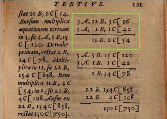 A álgebra medieval, renascentista e moderna - Ciência de Garagem