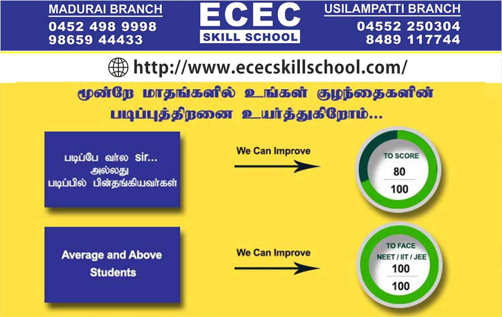 No.1 Training Institute in Madurai | Best Spoken English Coaching ...