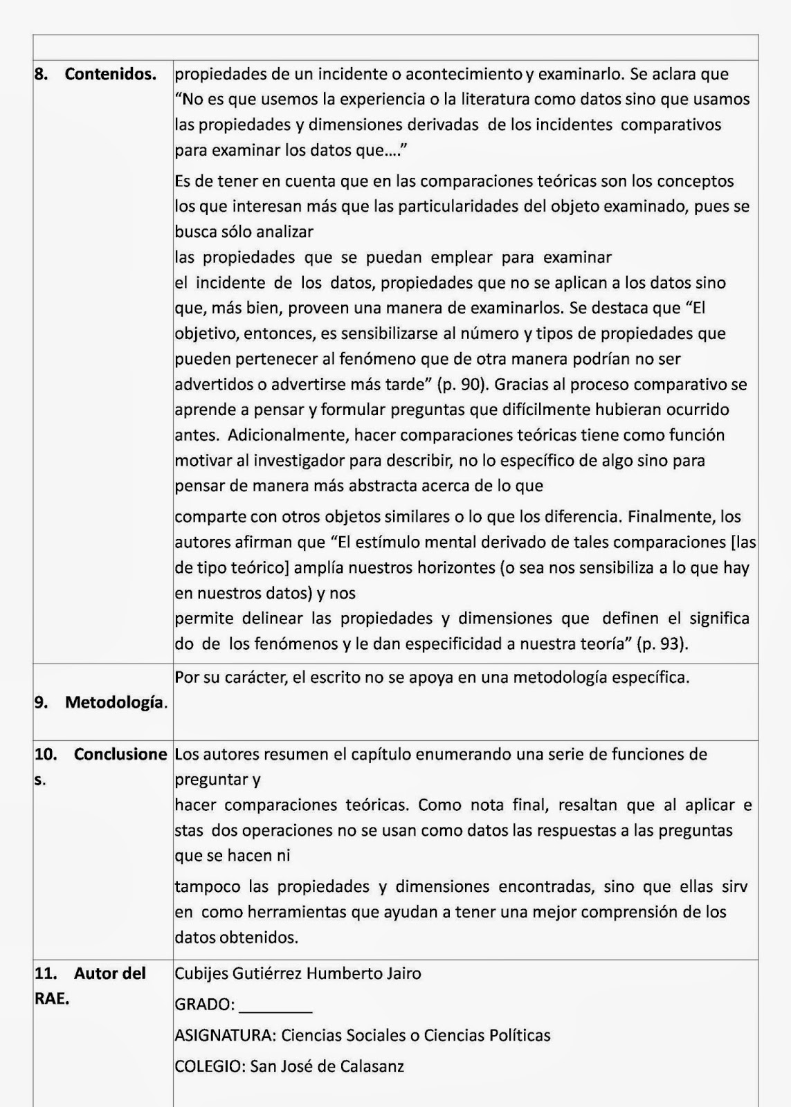 SOCIALES Y CIENCIAS POLITICAS CALASANZ SUBA: como se elabora un RAE
