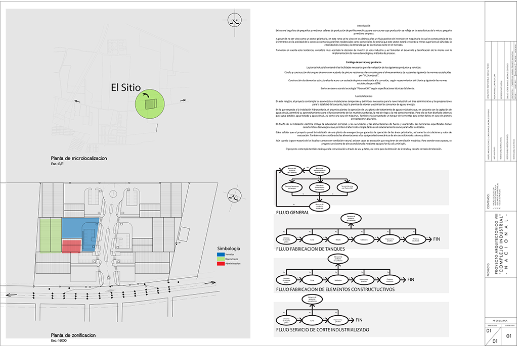 Jorge Morales Centeno // Arquitecto: Proyecto Arquitectónico VIII ...