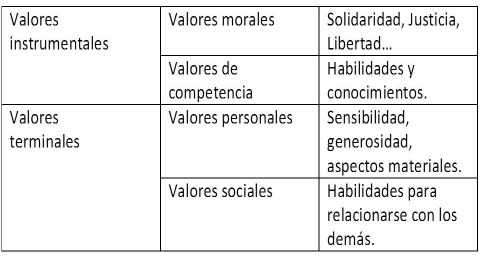 Intuiciones y F I L O S O F Í A: septiembre 2013