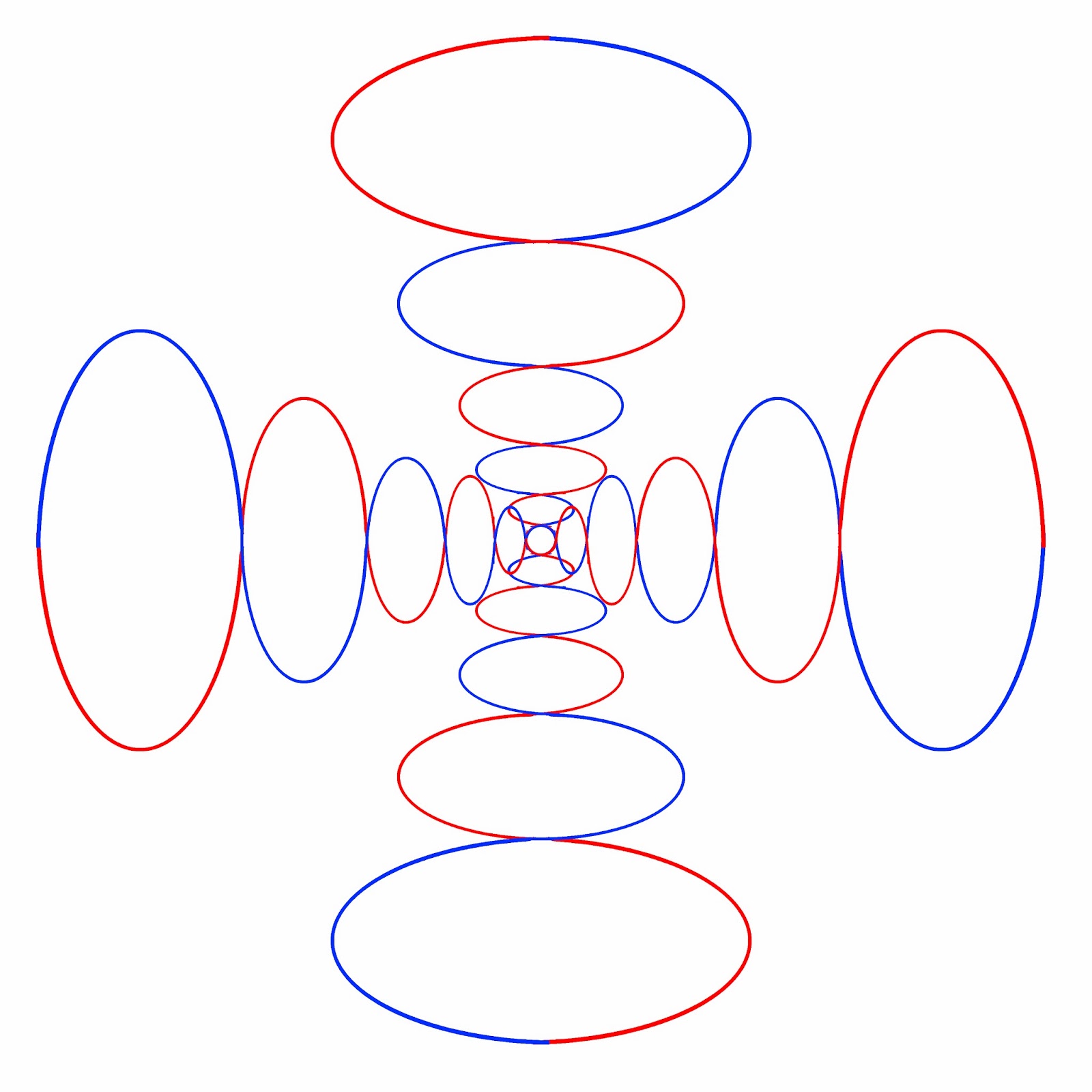 John Chandler Adams: Complexity of 3 Torus Spin Model