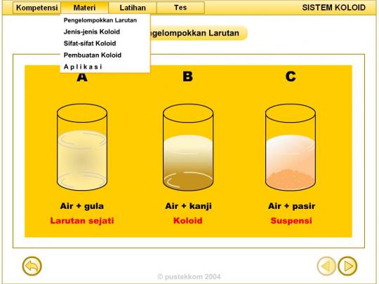 Pengertian Sistem Koloid - [R][B] Community