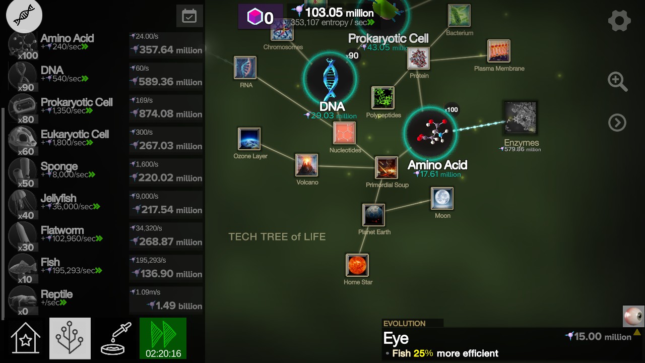 Mr. Beard Gaming: Cell to Singularity: Evolution Never Ends PC Game Review!