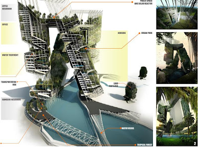 Architectural Project: WATER PURIFICATION SKYSCRAPER IN JAKARTA