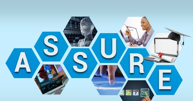 Tecnologia Educativa: PLAN DE CLASE METODO ASSURE