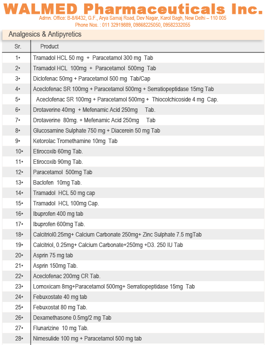 Walmed Pharmaceuticals Inc: Products