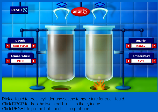 Educational Technology Guy: Viscosity Explorer - simple virtual lab on ...