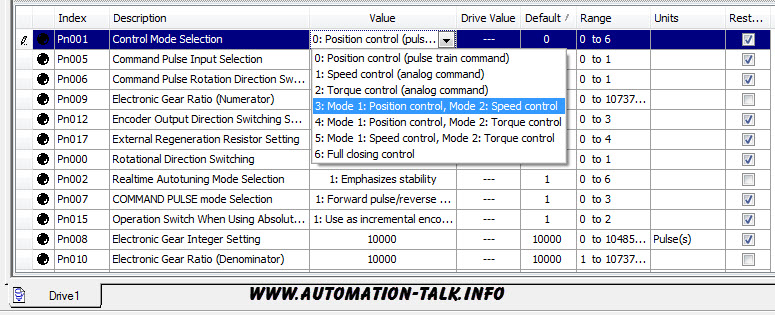 How to Change Servo Drive Parameter using Omron CX Drive ~ Automation ...