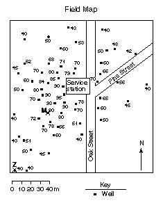 MS. D'S EARTH SCIENCE CLASS : Topographic Maps