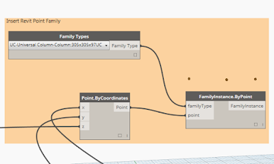 InfraBIM - Infrastructure BIM & GIS: GIS into Revit using Dynamo