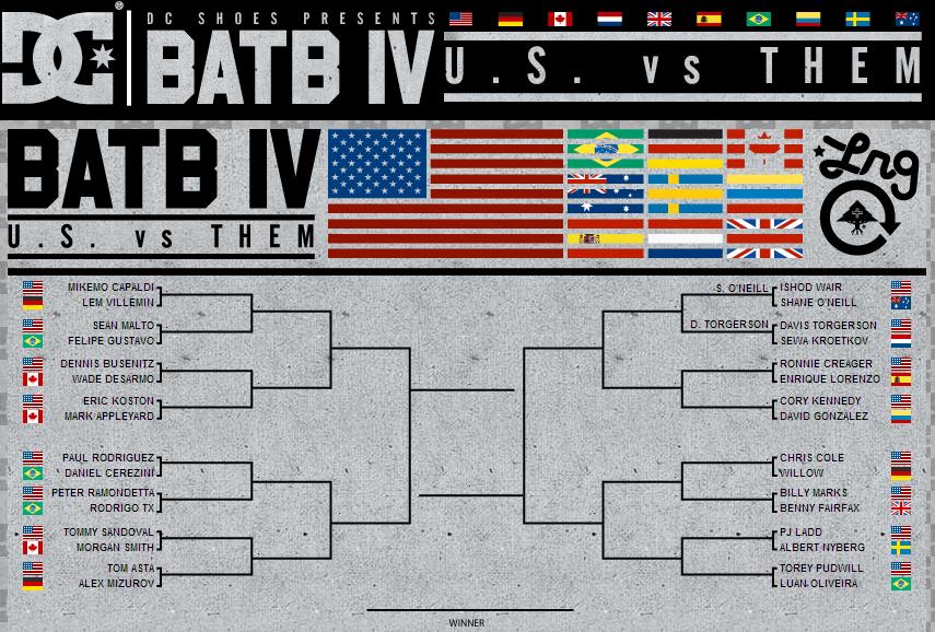 SKT DAS RUAS: CHAVE OFICIAL DO BATTLE AT THE BERRICS IV