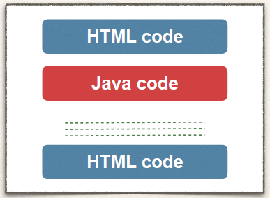 8+ Jsp File Extension Free Download in Transparent PNG [1.7mb] - Latest ...