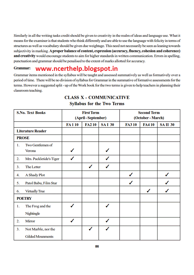 NCERT Solutions CBSE Sample Papers And Syllabus For Class 9 To 12 ncert-solutions-cbse-sample-papers-and-syllabus-for-class-9-to-12