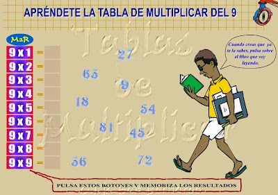 "Somos de 3ºC". Delgado Dorrego. : "Tablas del 8 y del 9 + multiplicar ...