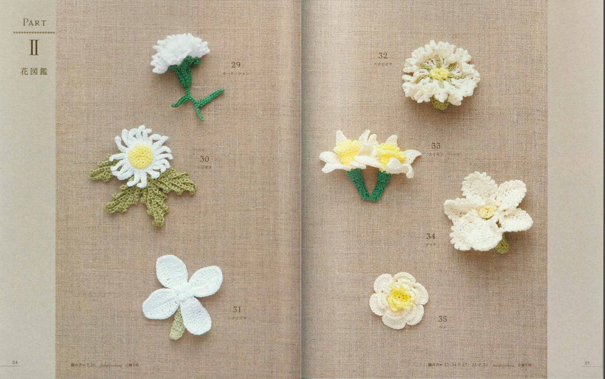 Crochetpedia: Crochet Books Online - Lacework Flower Motif 100