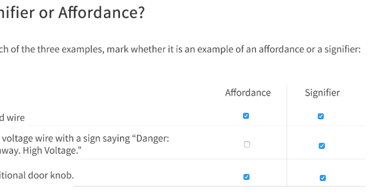 Exploratives Design: Signifiers or Affordances