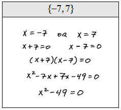 OpenAlgebra.com: Free Algebra Study Guide & Video Tutorials: Solving ...