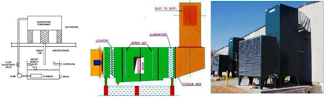 3/1/12 - 4/1/12 ~ Electrical Knowhow